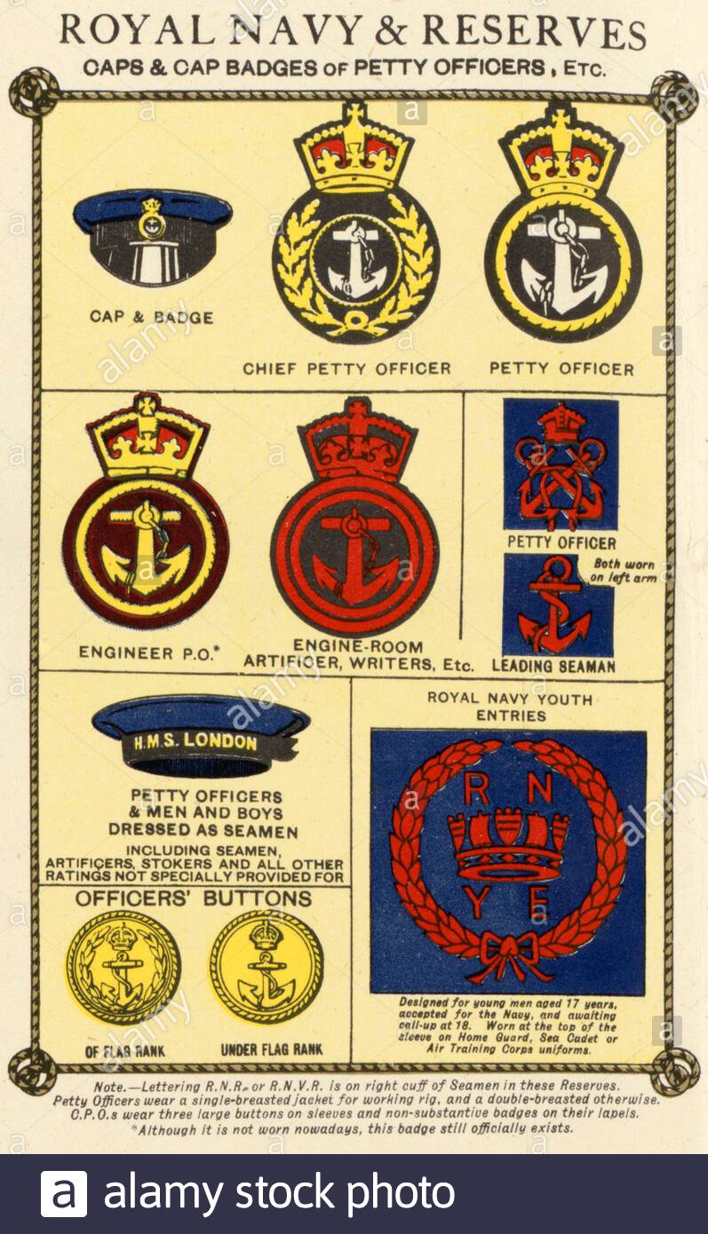 Ranks and Insignia of the British Armed Forces - Royal Navy, from WW2 ...