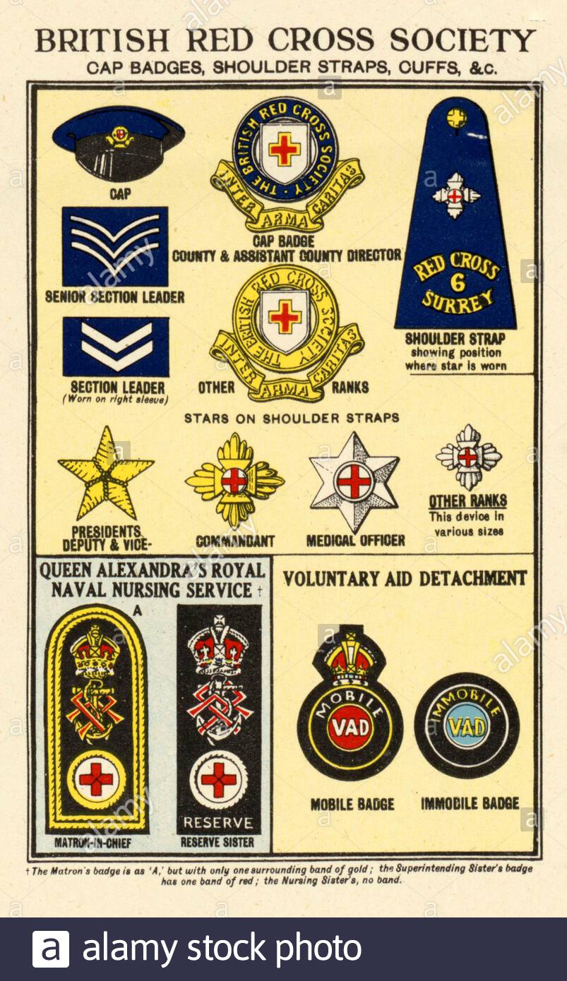 British army rank insignia hi-res stock photography and images - Alamy