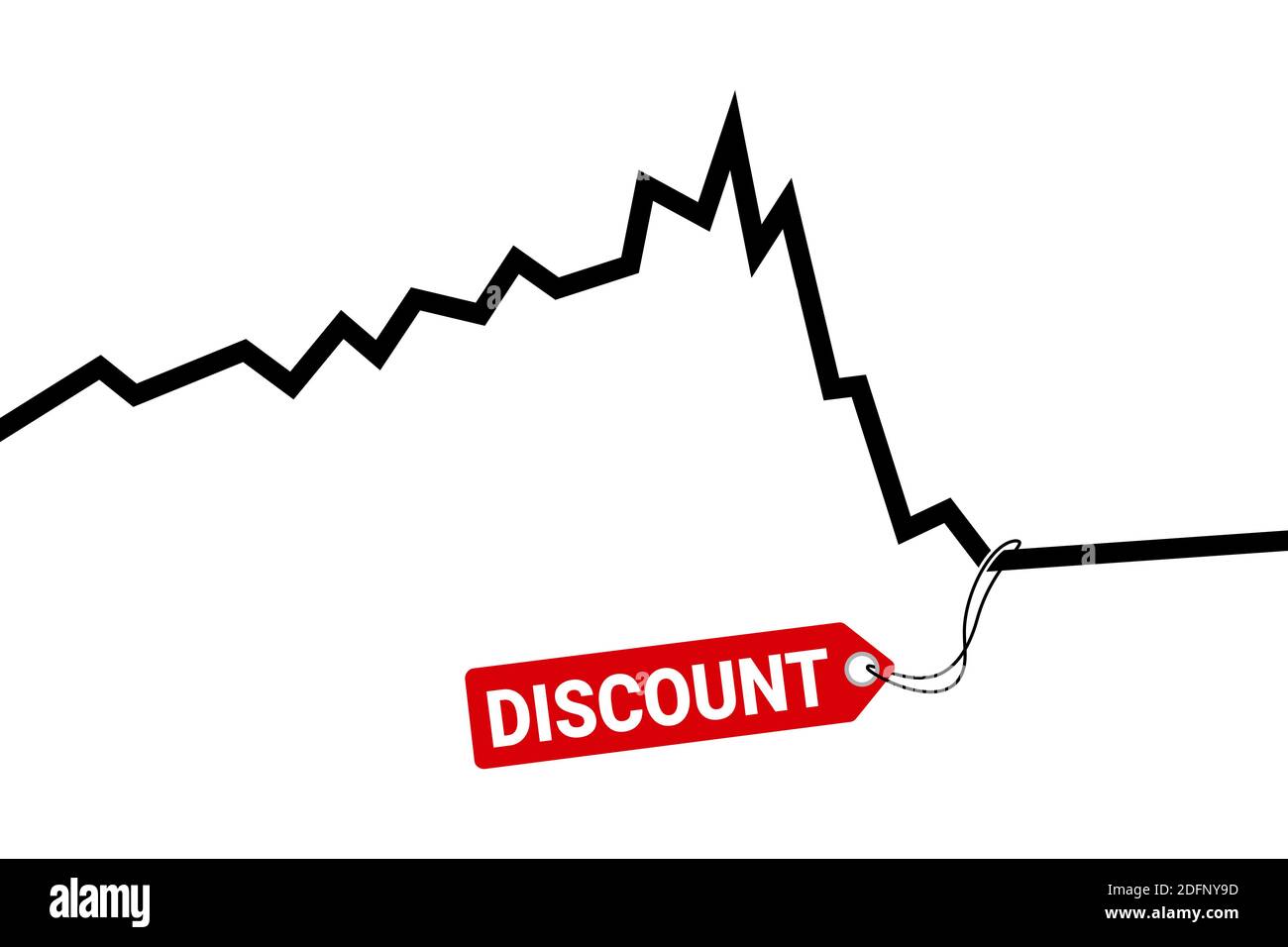 Discount of the stock price - dip on the chart leads to cheap and ...