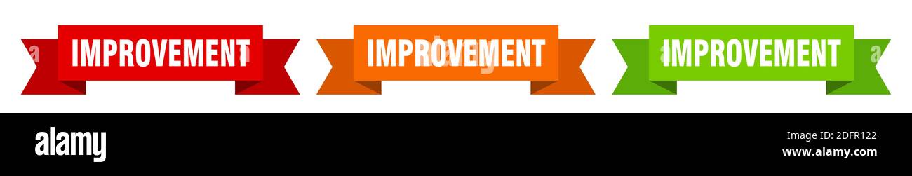 improvement ribbon. improvement isolated paper banner. sign Stock ...