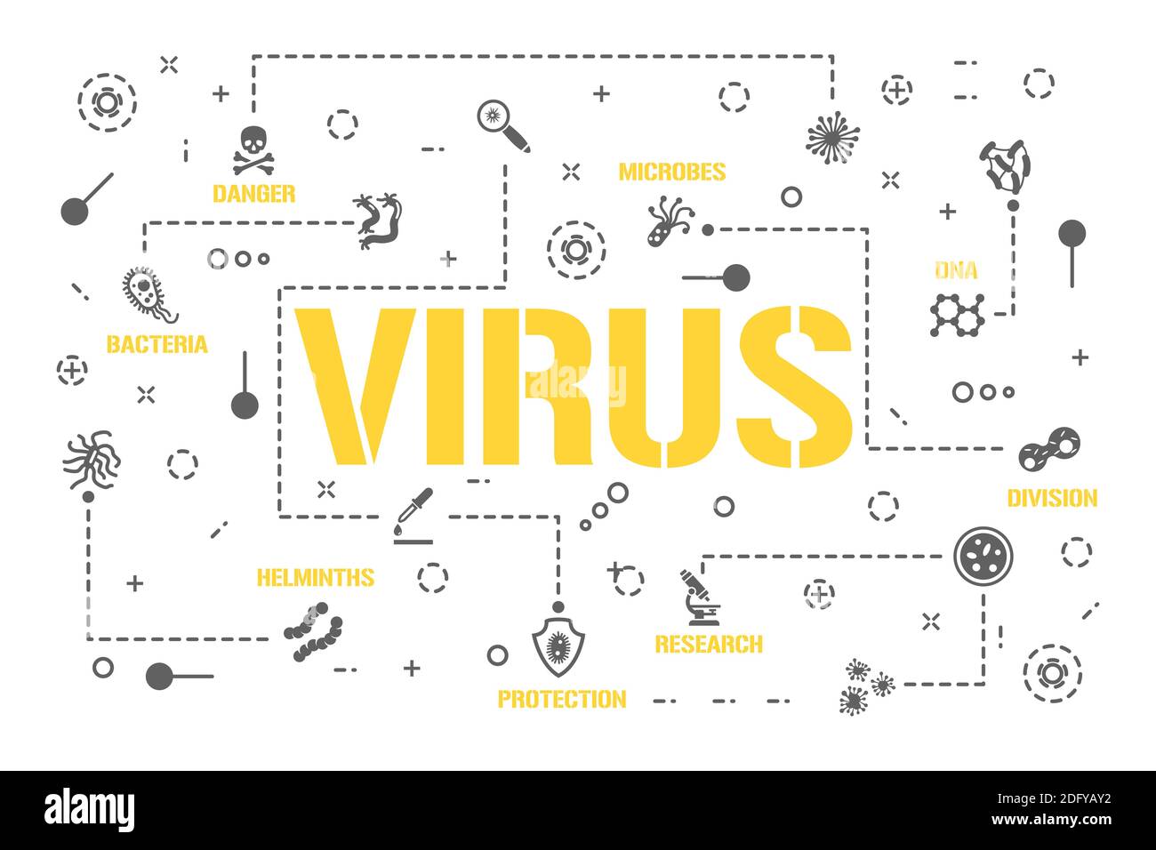 Virus word concepts banner. Covid 19 spread prevention and treatment ...