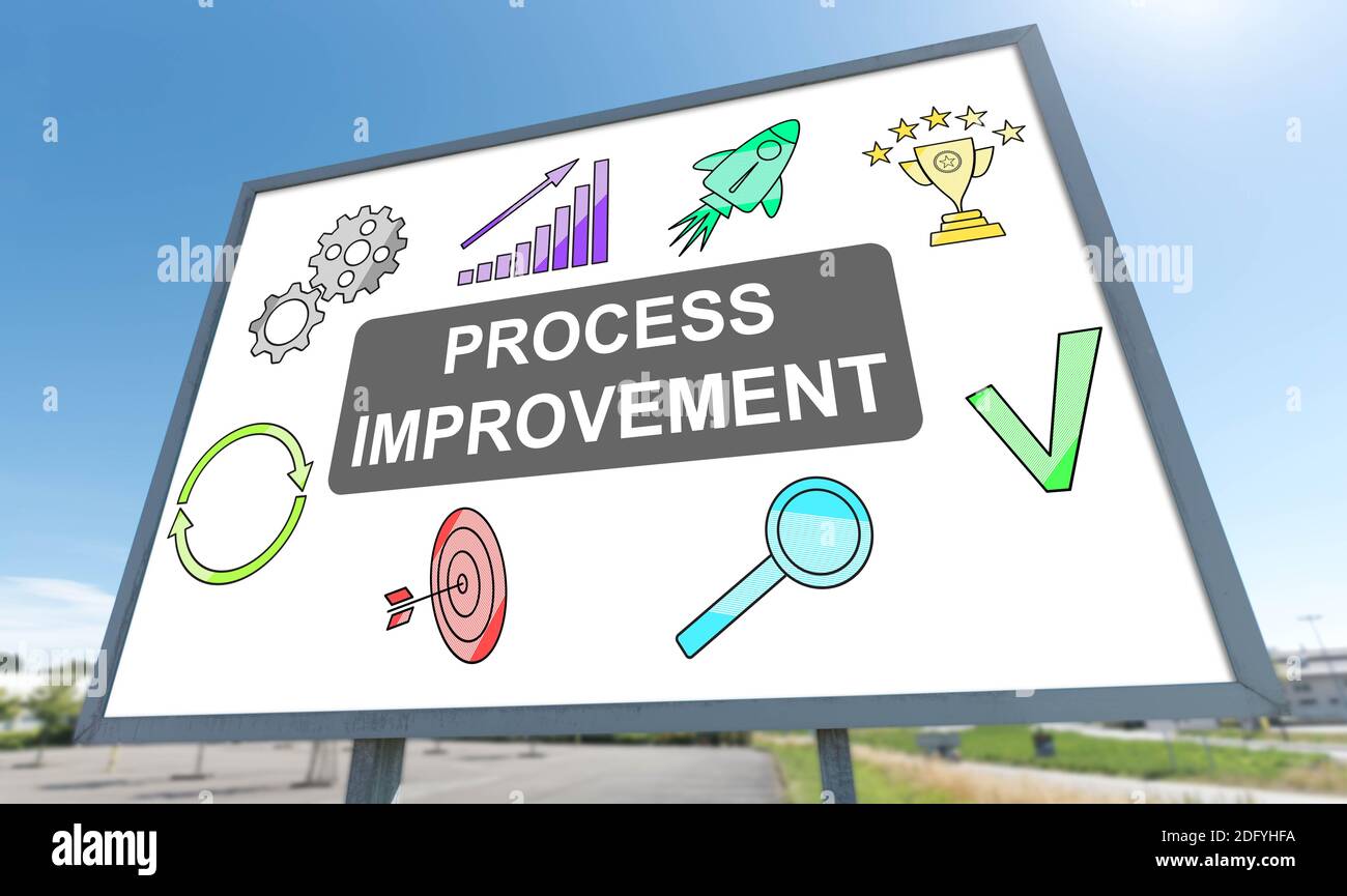 Process improvement concept drawn on a billboard Stock Photo - Alamy