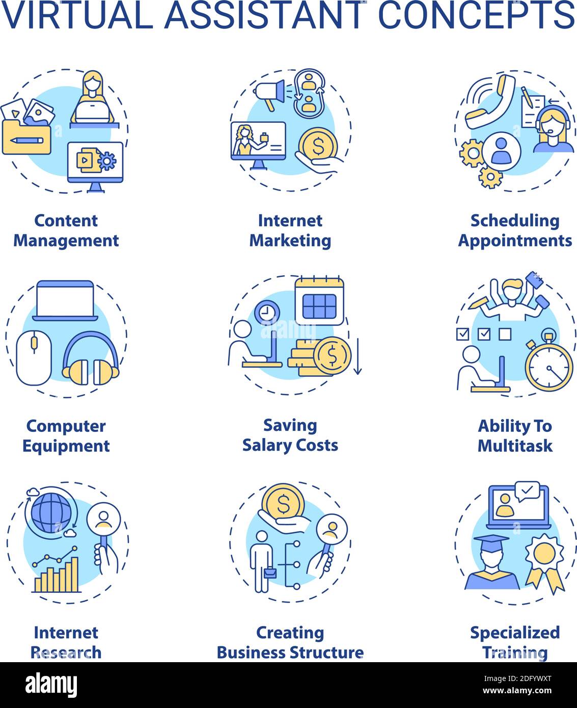 Virtual assistants concept icons set Stock Vector Image & Art - Alamy