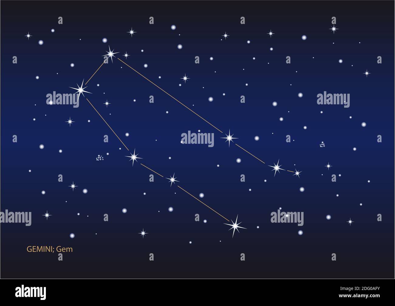 Labeled Gemini Constellation
