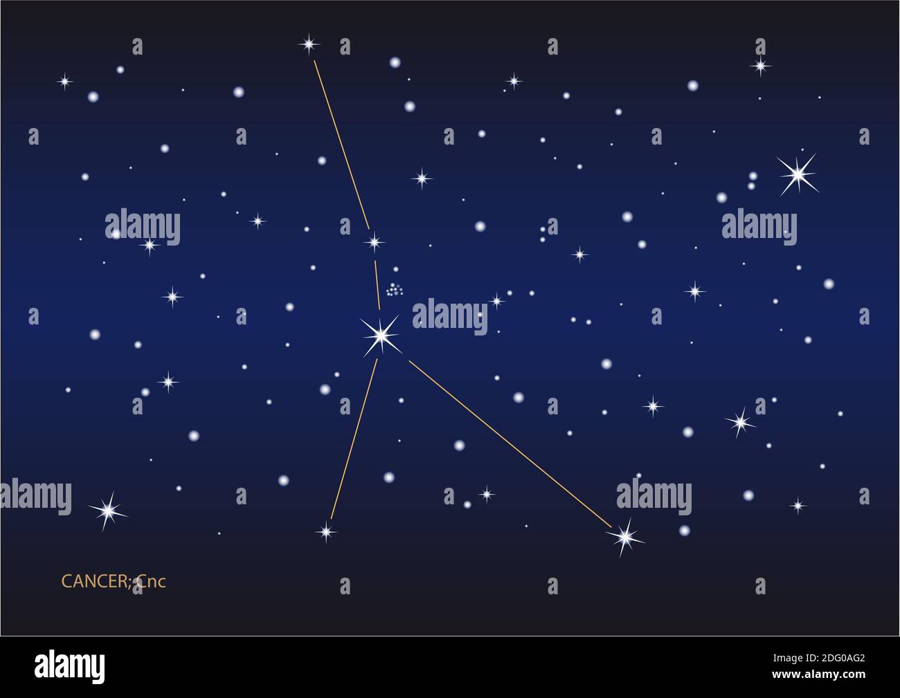 Cancer stars constellation Stock Photo - Alamy