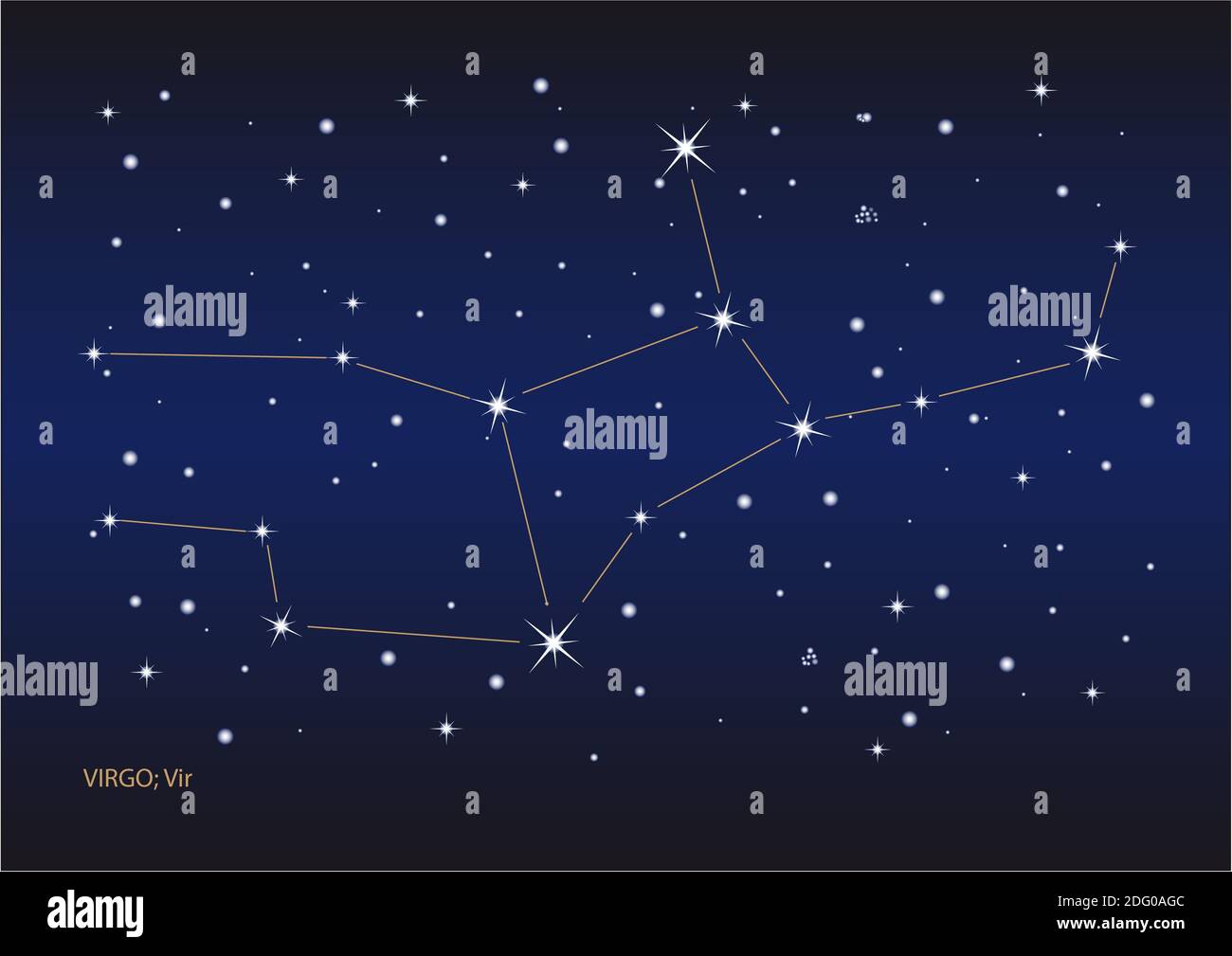 Virgo constellation hi-res stock photography and images - Alamy