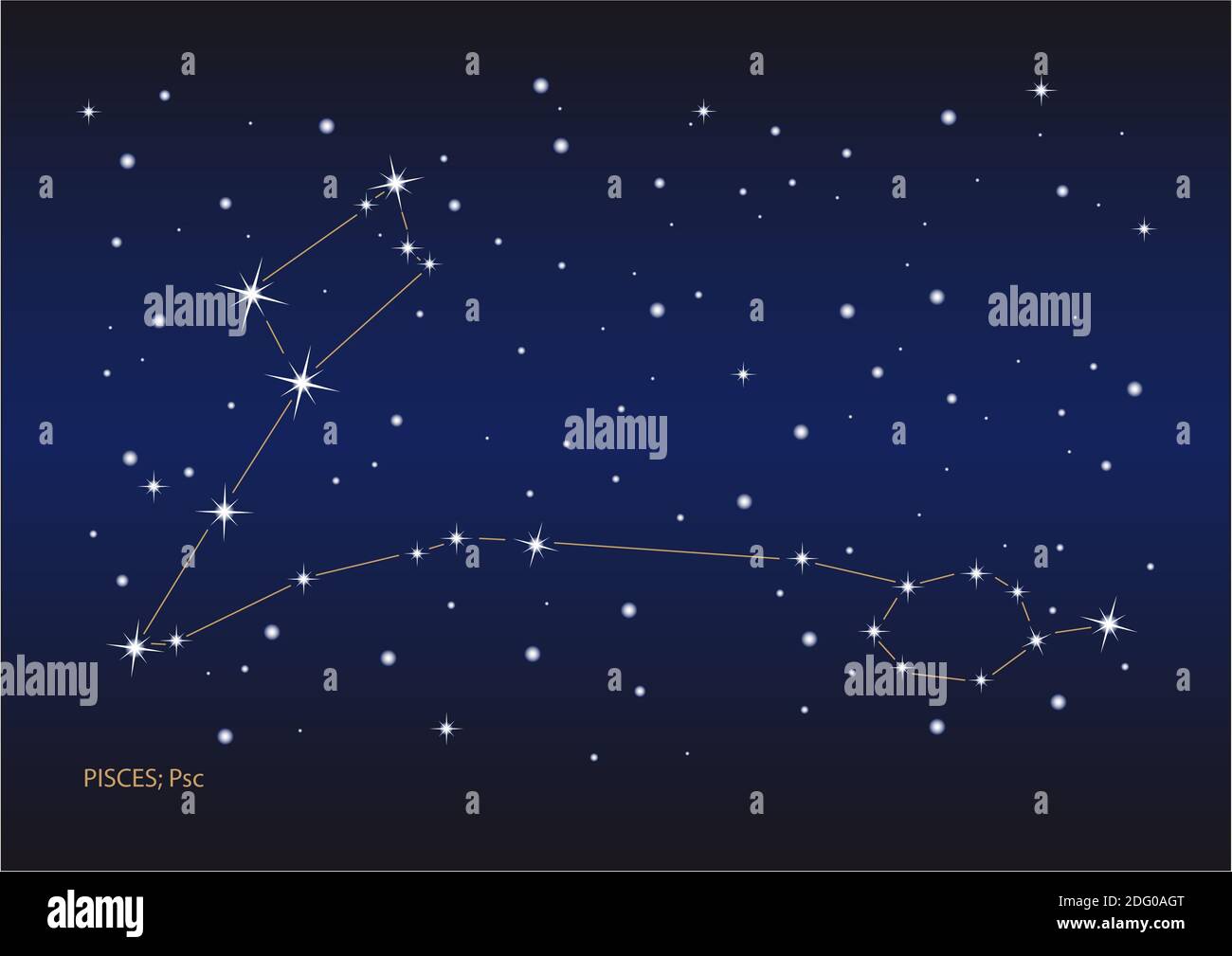 Pisces constellation hi-res stock photography and images - Alamy