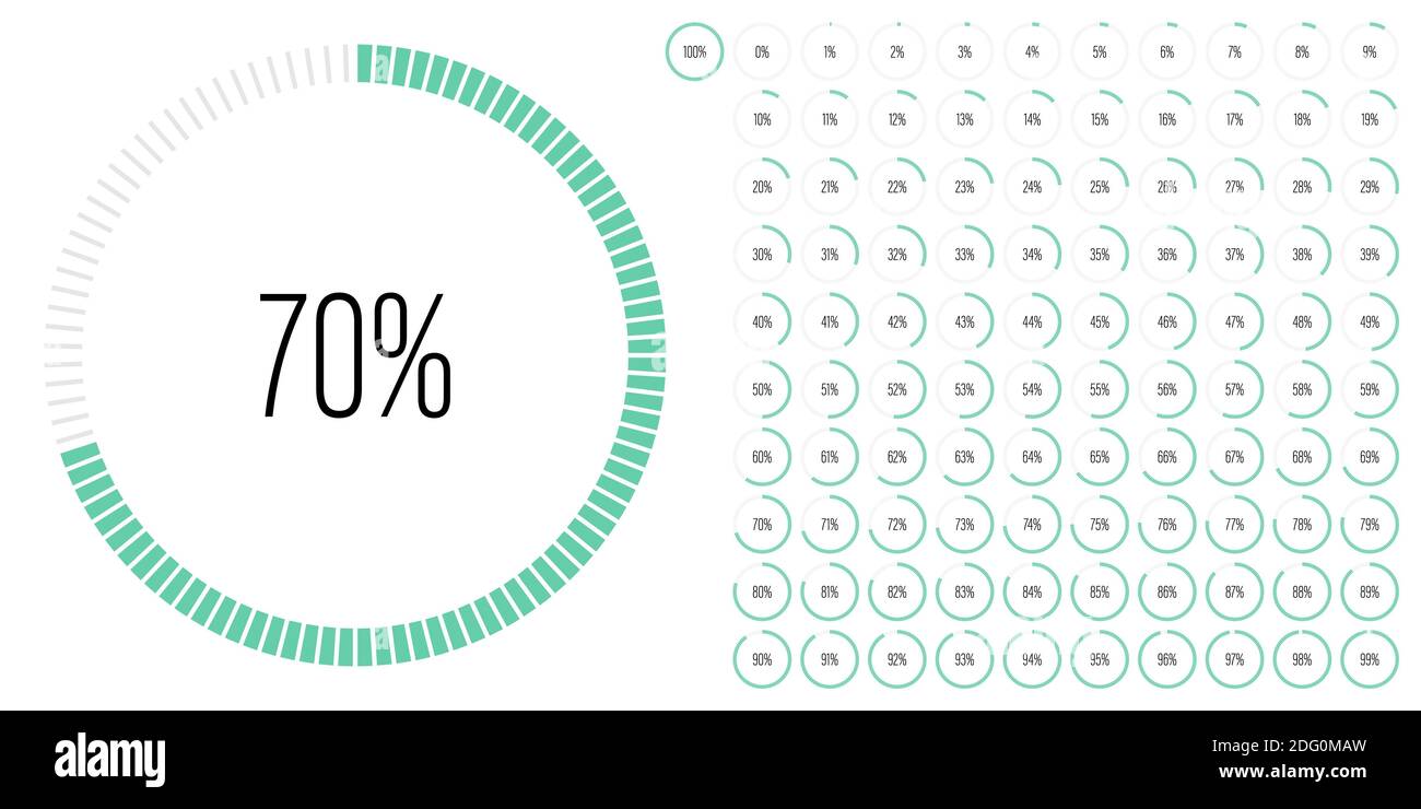 Set of circle percentage diagrams meters from 0 to 100 ready-to-use for ...