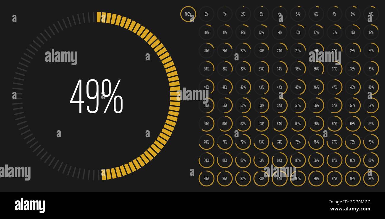 Set of circle percentage diagrams meters from 0 to 100 ready-to-use for ...