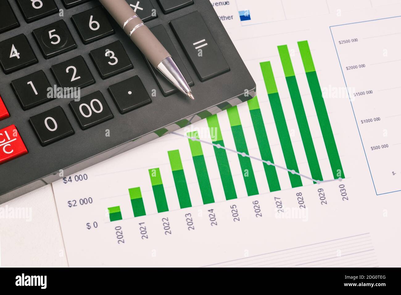 Calculator, chart and pen close up. Stock market analysis. Financial ...