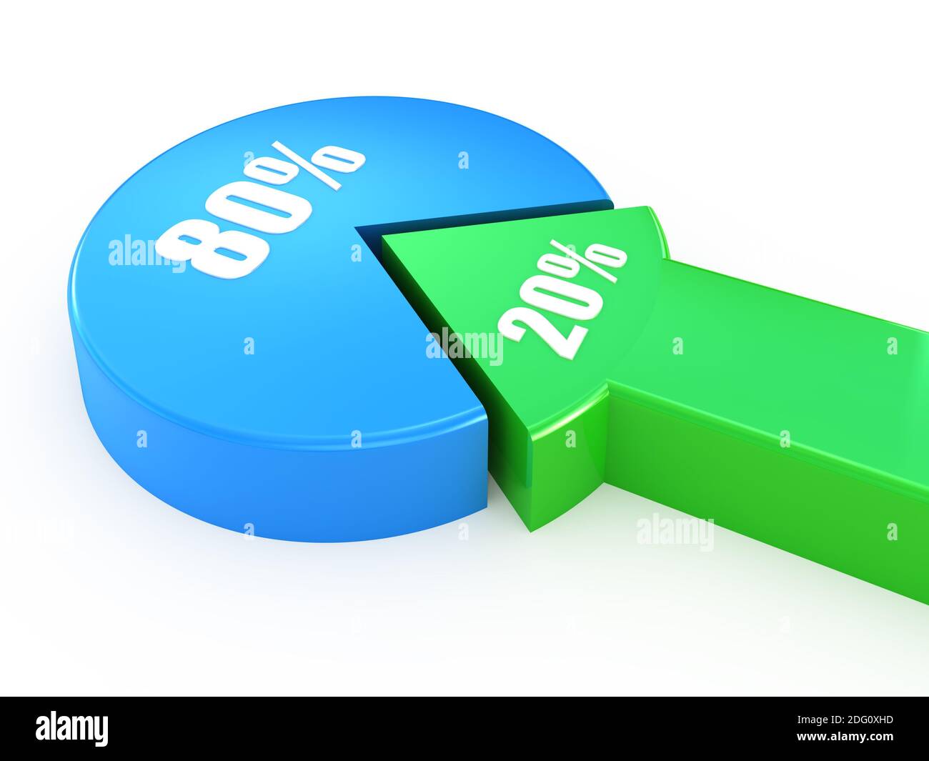 Percent chart hi-res stock photography and images - Alamy