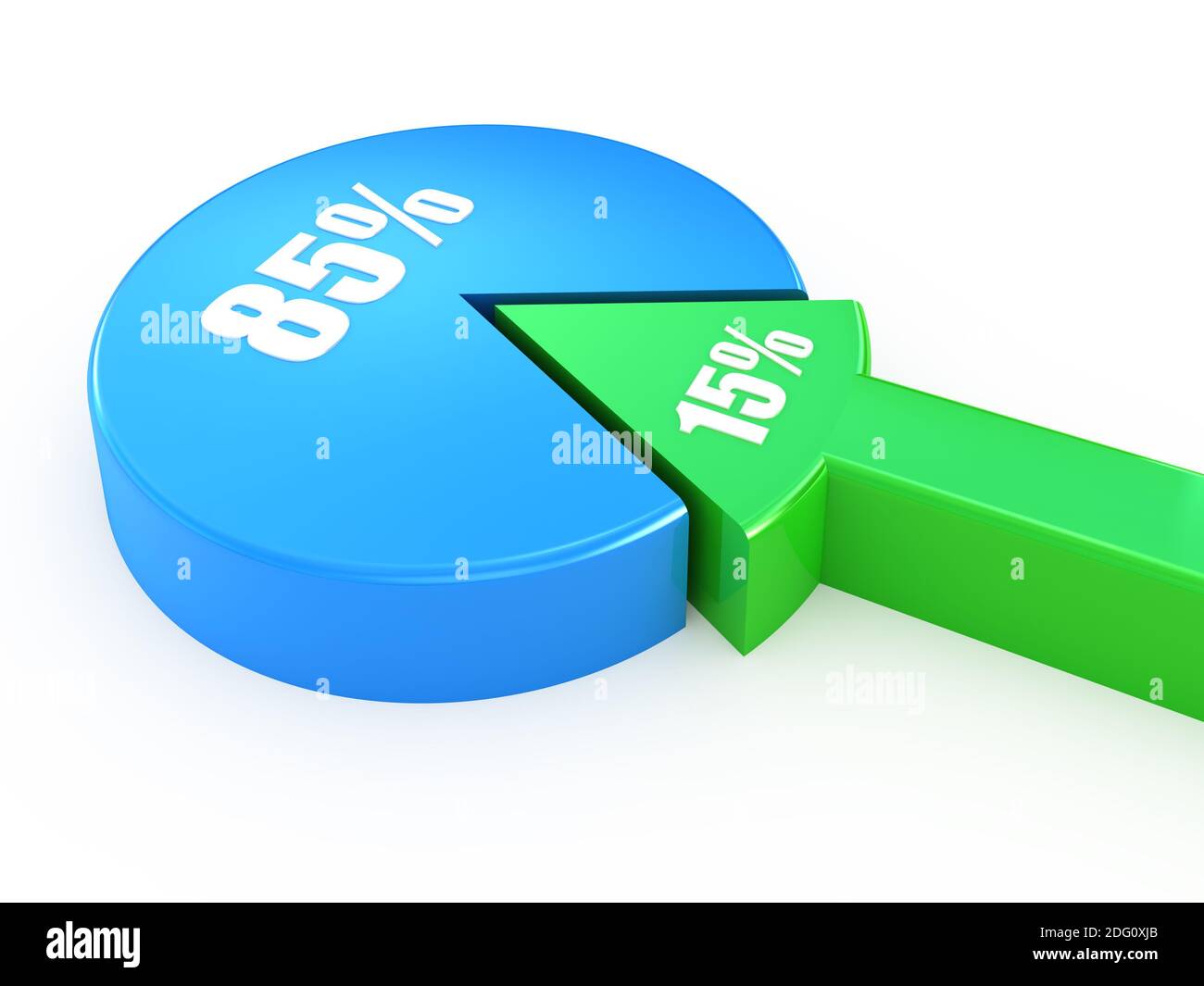 Percent chart hi-res stock photography and images - Alamy