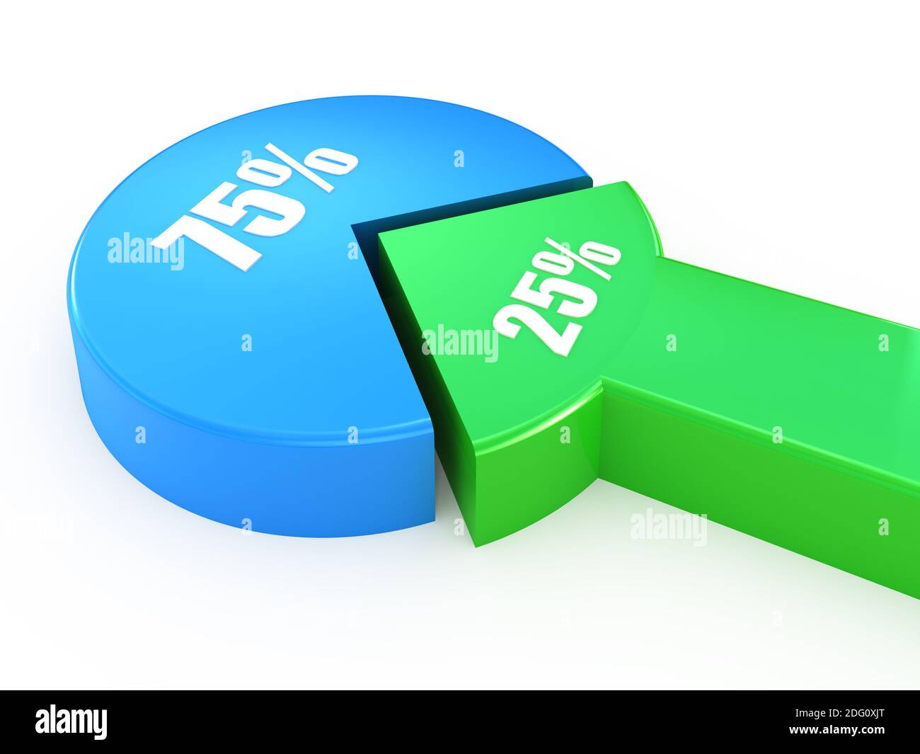 Percent chart hi-res stock photography and images - Alamy