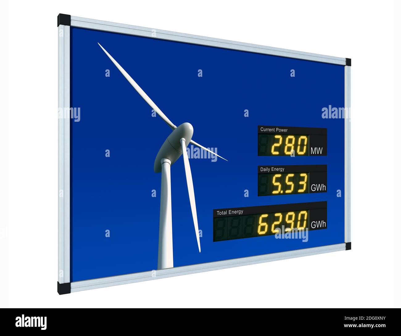 Wind energy display - English Stock Photo - Alamy