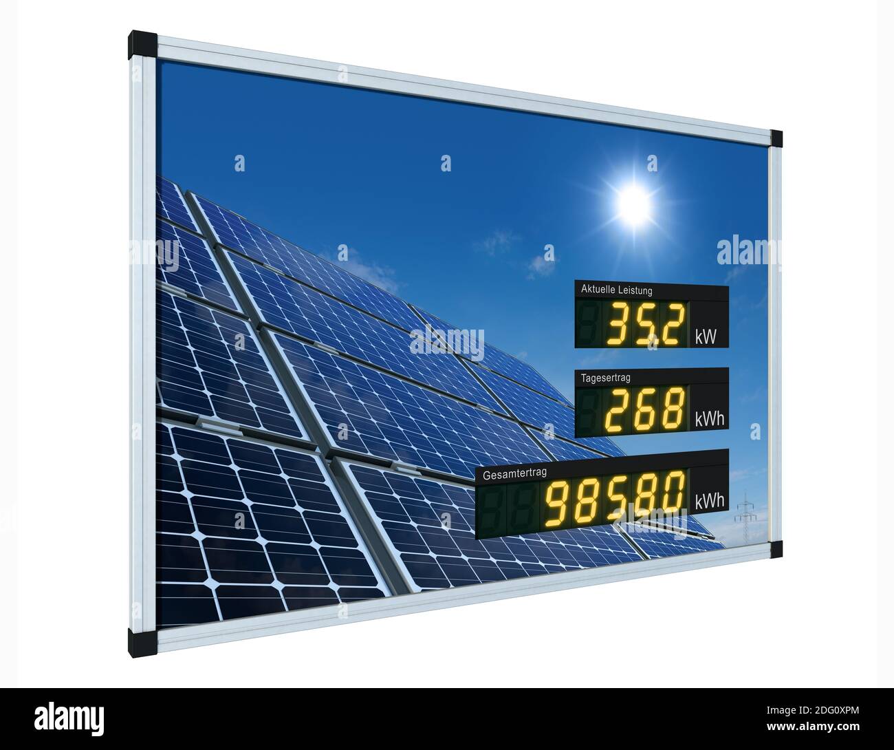 German display hi-res stock photography and images - Alamy