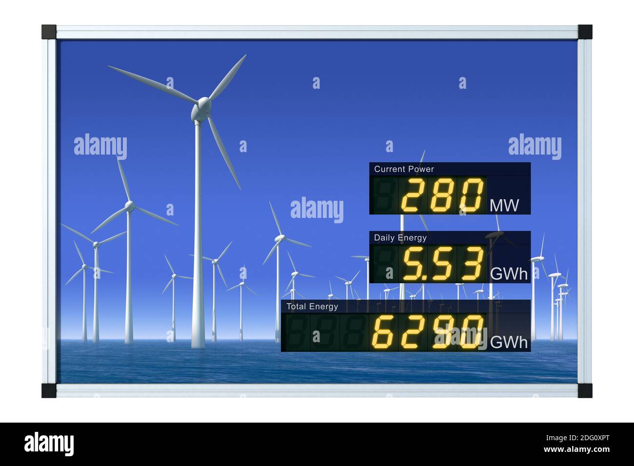 Wind energy display - English Stock Photo - Alamy