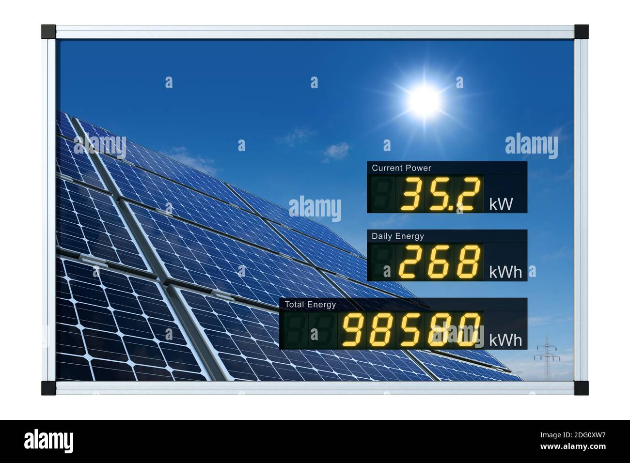 Solar display hi-res stock photography and images - Alamy