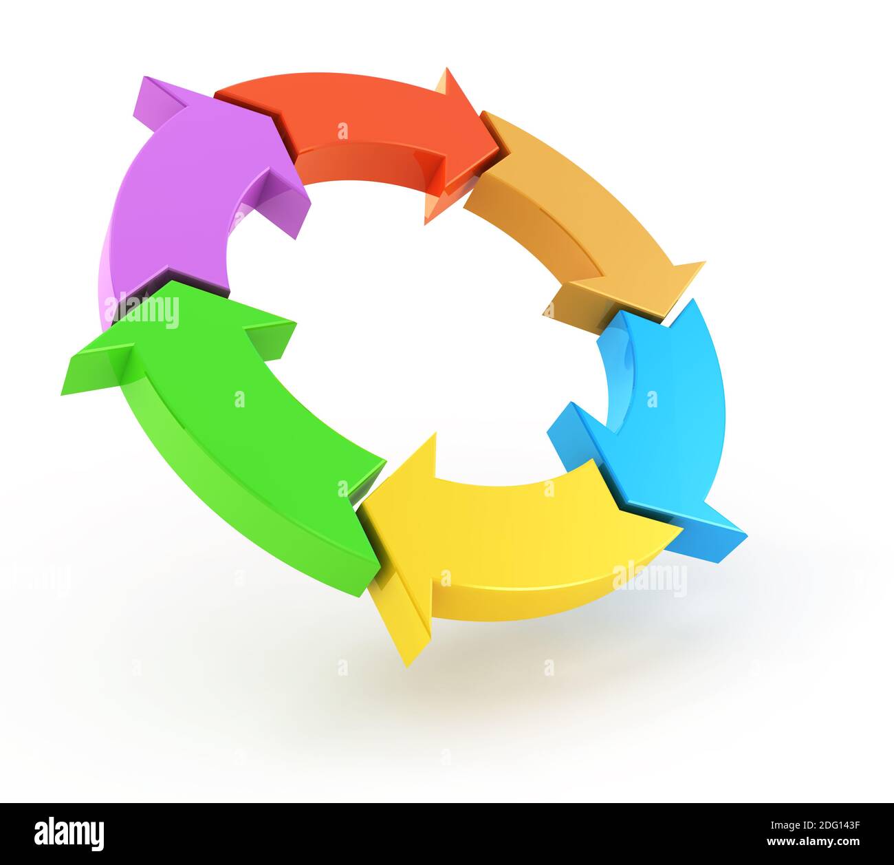 Recycle diagram 3d concept isolated on white Stock Photo - Alamy