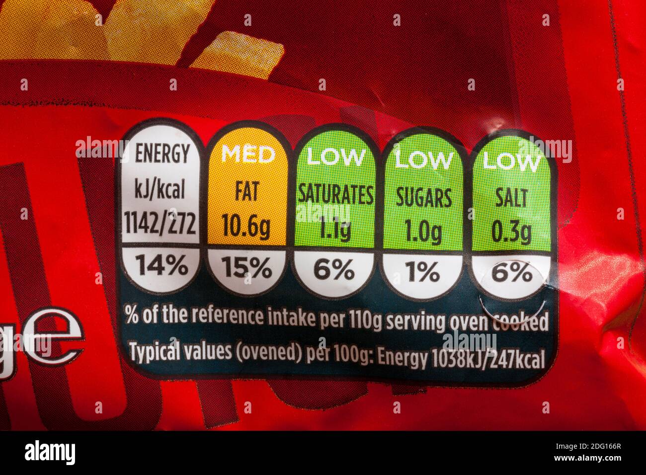 Food label traffic lights hi-res stock photography and images - Alamy