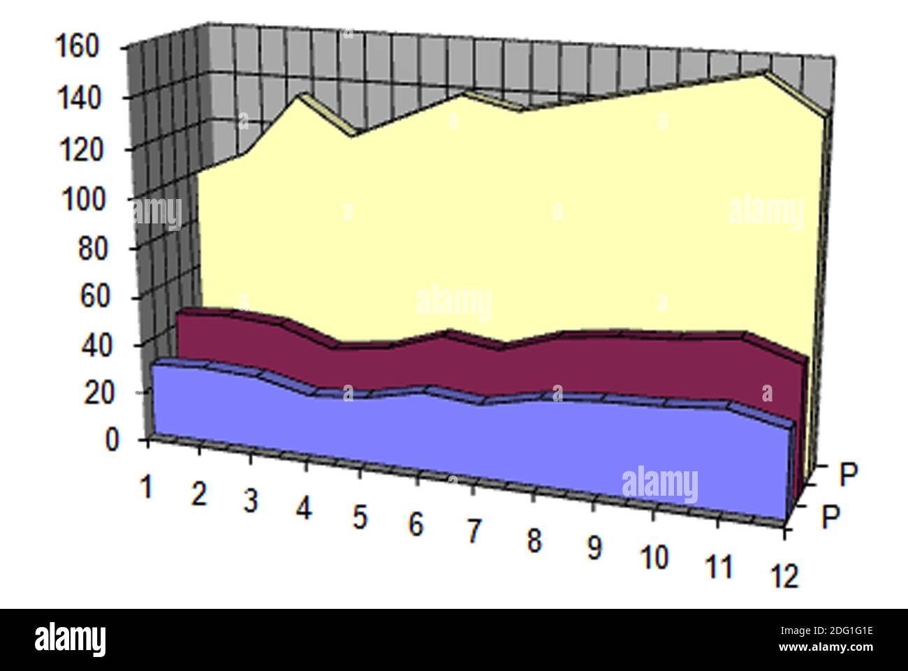 Business charts graphs Cut Out Stock Images & Pictures - Alamy