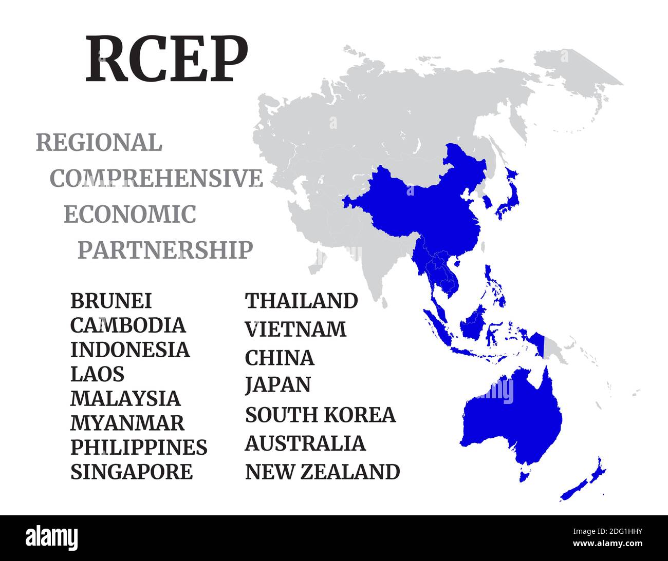 Colorful naturalistic waving flag of Regional Comprehensive Economic ...