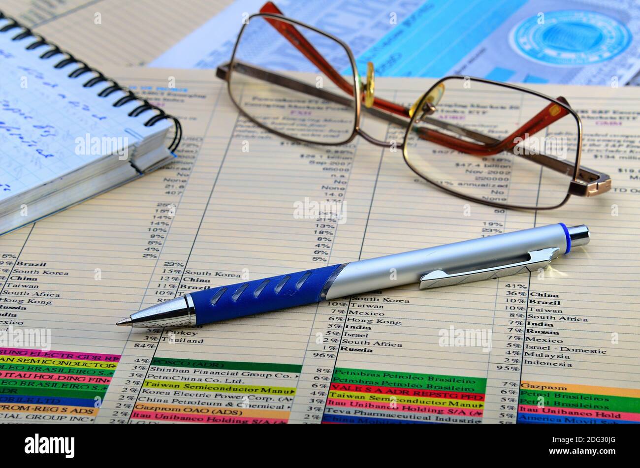 The financial analysis of growth of exchange sales on the basis of ...