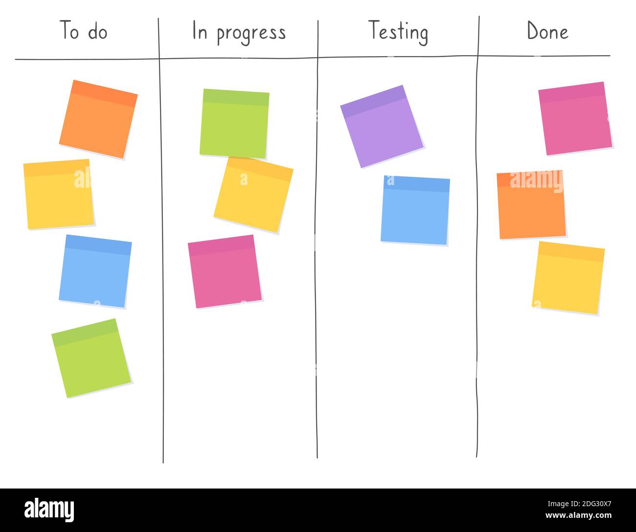 Kanban Board With Blank Sticky Note Papers For Writing Task Agile