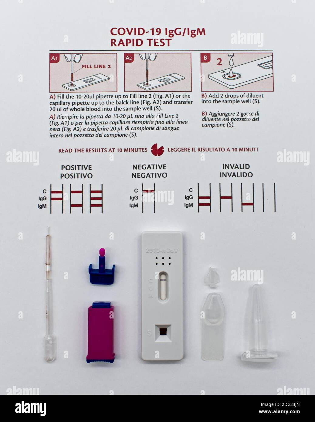 Covid-19 IgG/IgM Rapid Kit Test. SARS-CoV2 Serological Kit Test ...