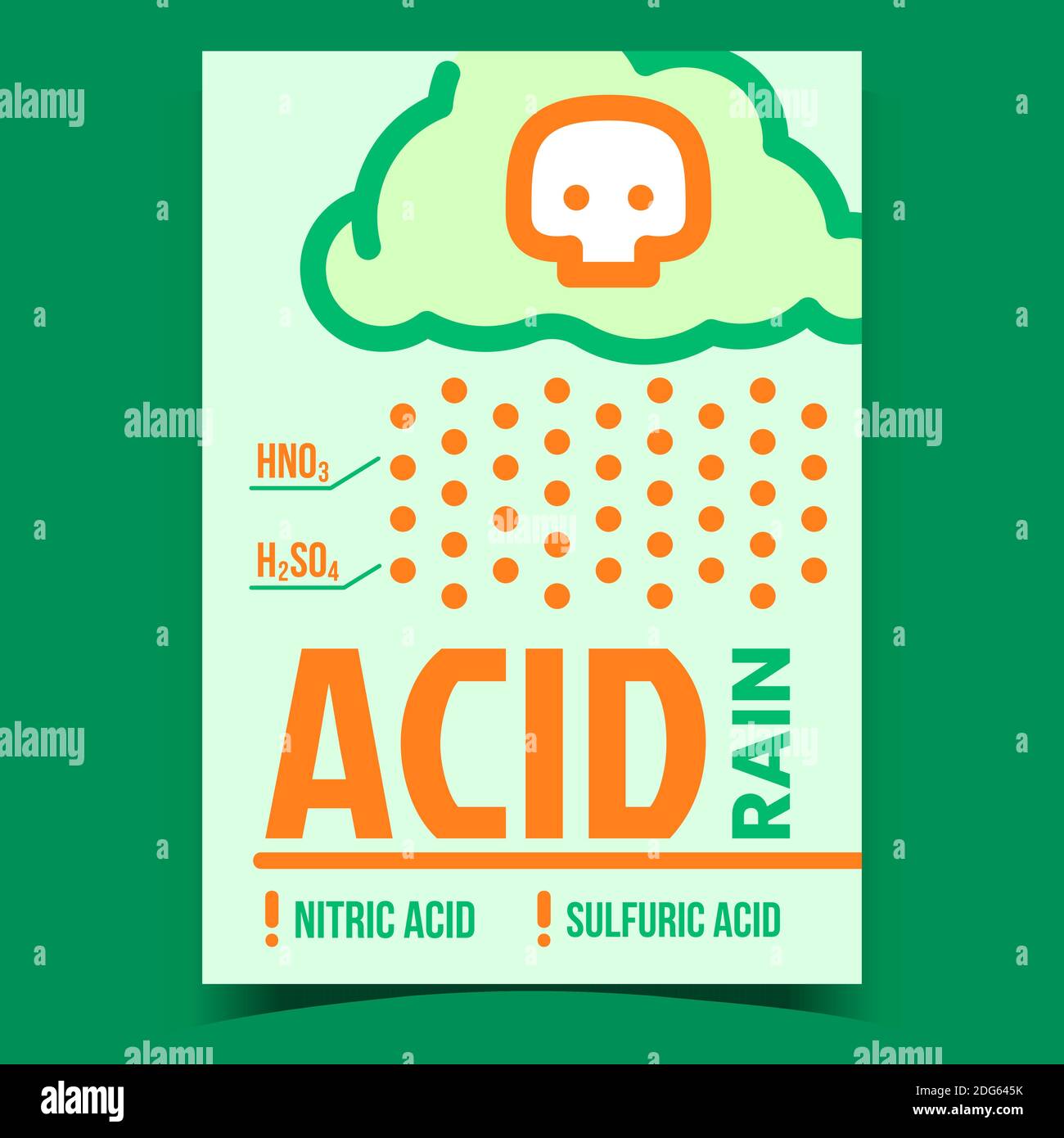 Acid Rain Problem Creative Promotion Banner Vector Stock Vector Image ...