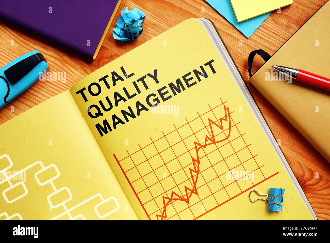 Total Quality Management TQM data with charts in the report Stock Photo ...