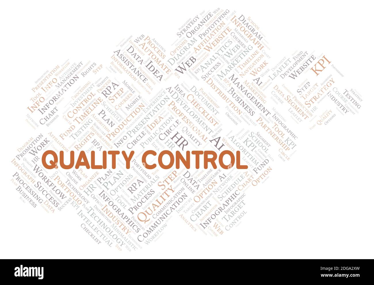 Quality Control typography word cloud create with text only Stock Photo ...