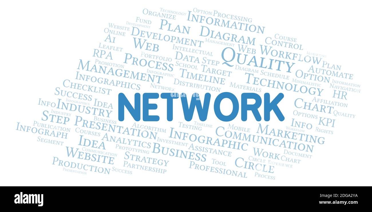 Network typography word cloud create with text only Stock Photo - Alamy