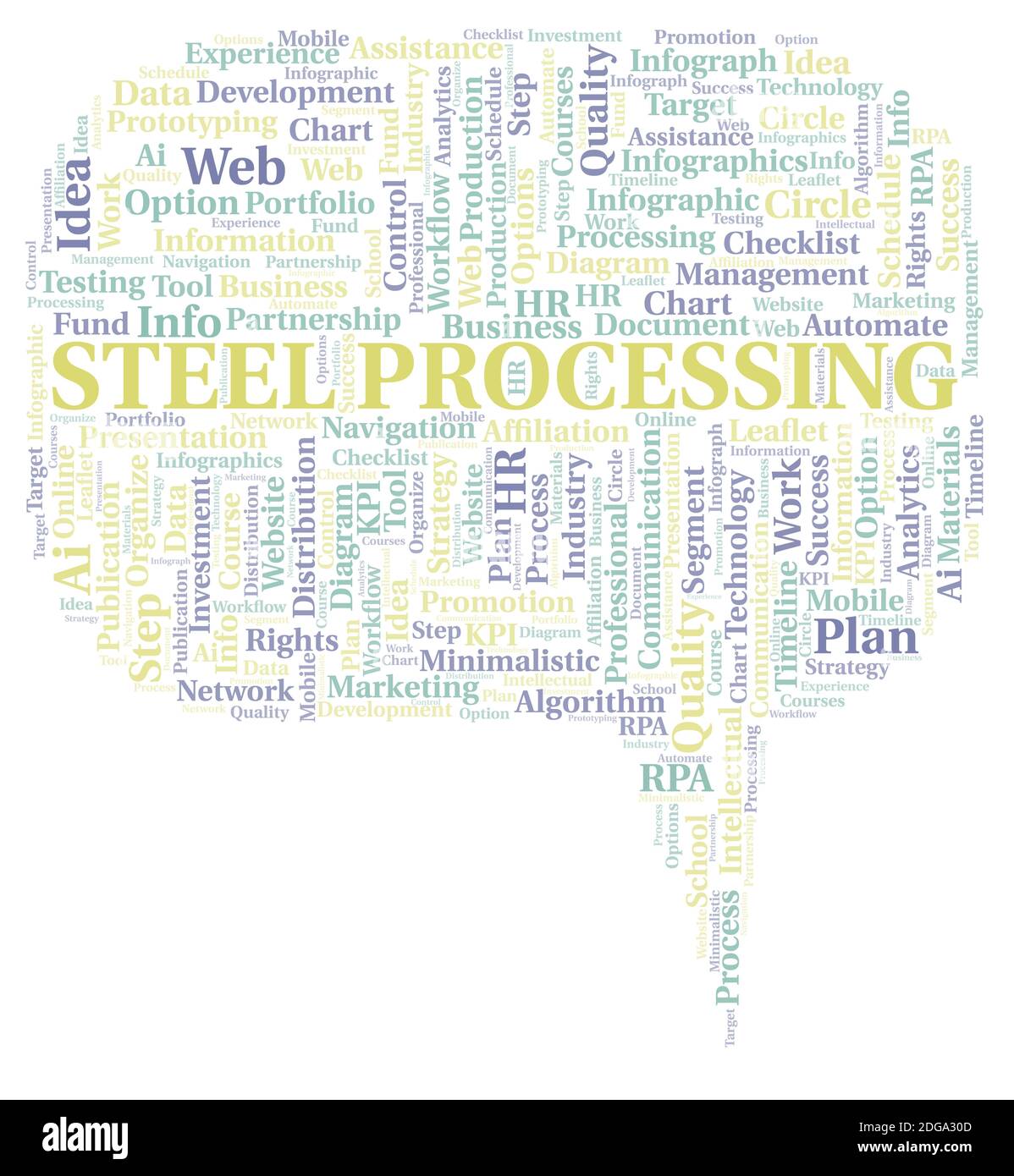 Steel Processing typography word cloud create with text only Stock ...