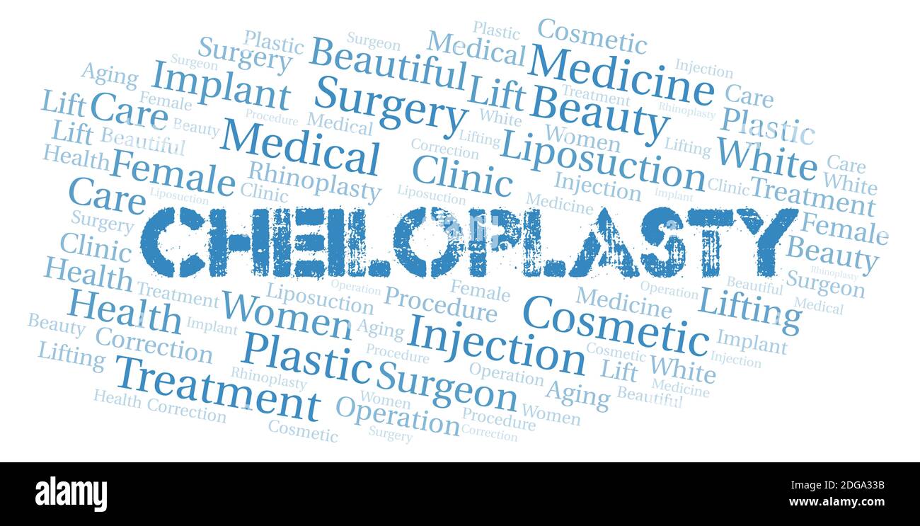 Cheiloplasty typography word cloud create with text only. Type of ...