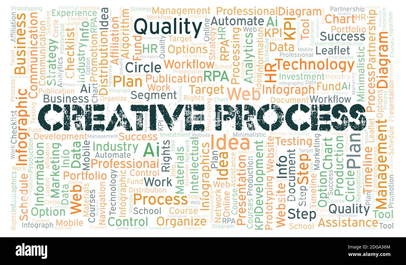 Creative Process typography word cloud create with text only Stock ...