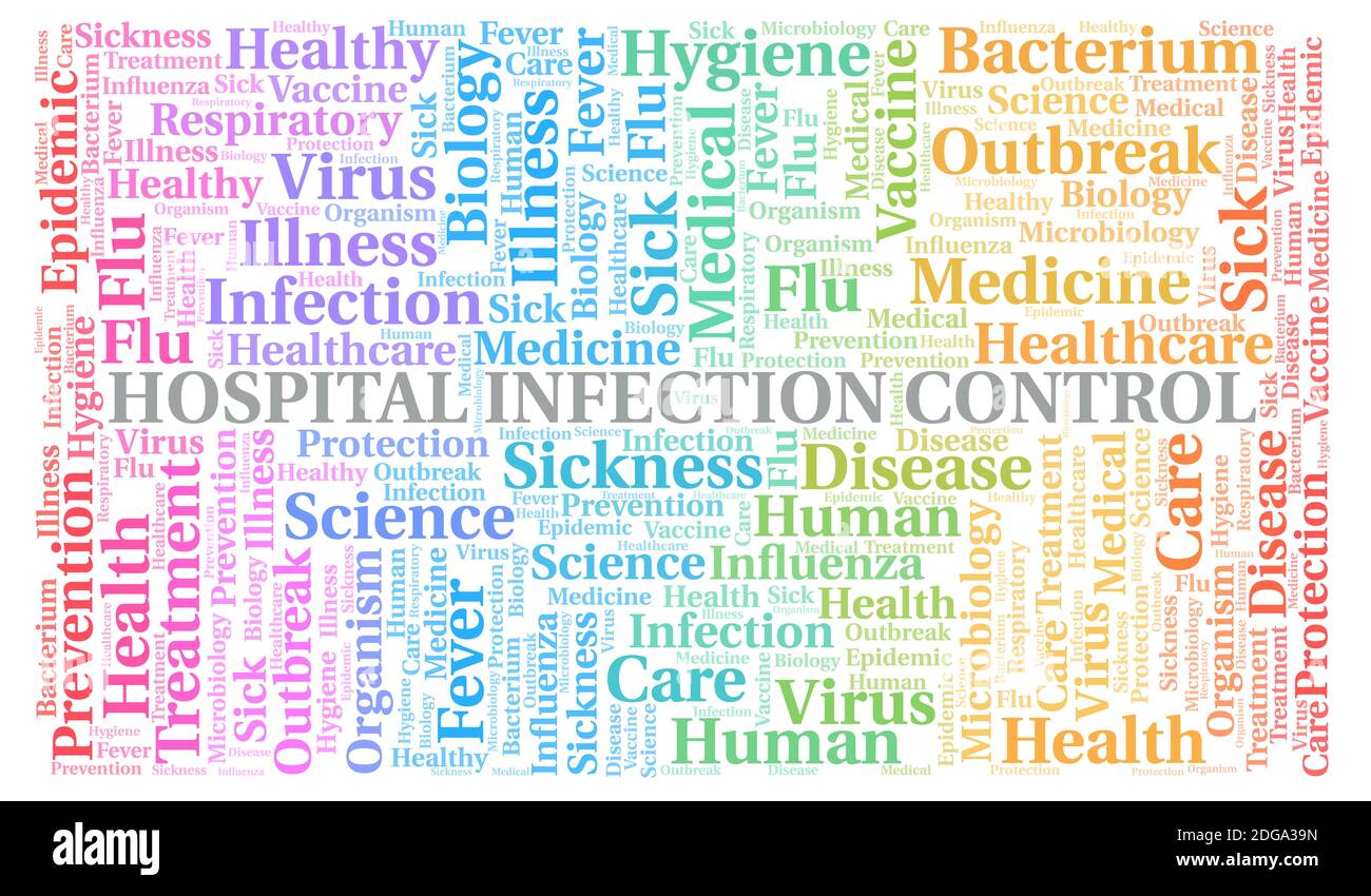 Hospital Infection Control typography word cloud create with text only ...