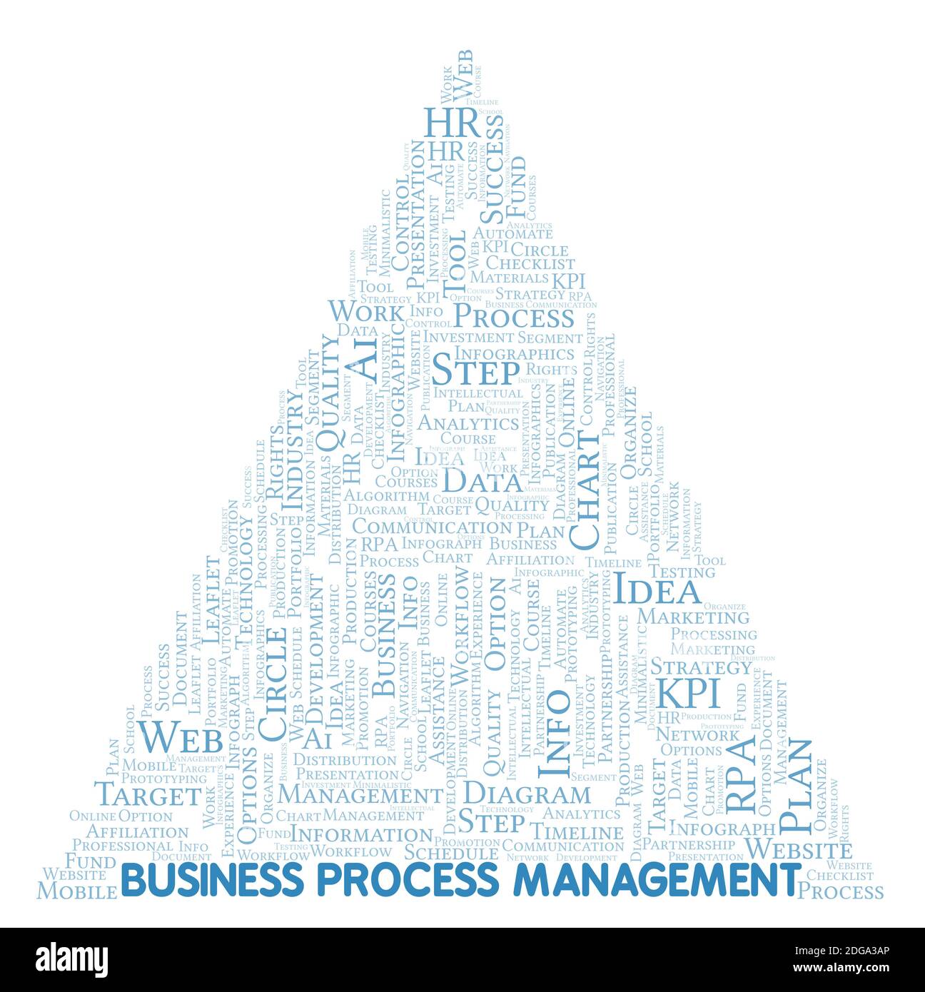 Business Process Management typography word cloud create with text only ...
