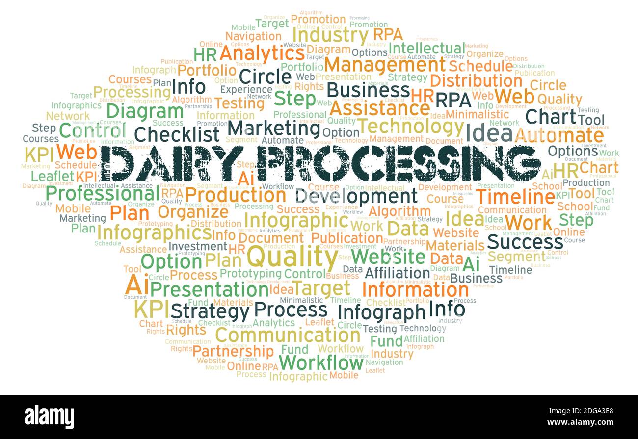 Dairy Processing typography word cloud create with text only Stock ...