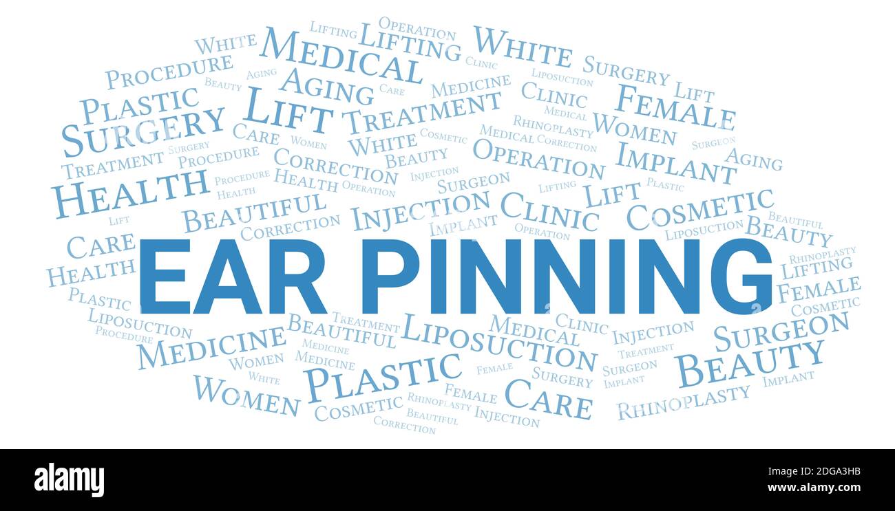 Ear Pinning typography word cloud create with text only. Type of ...