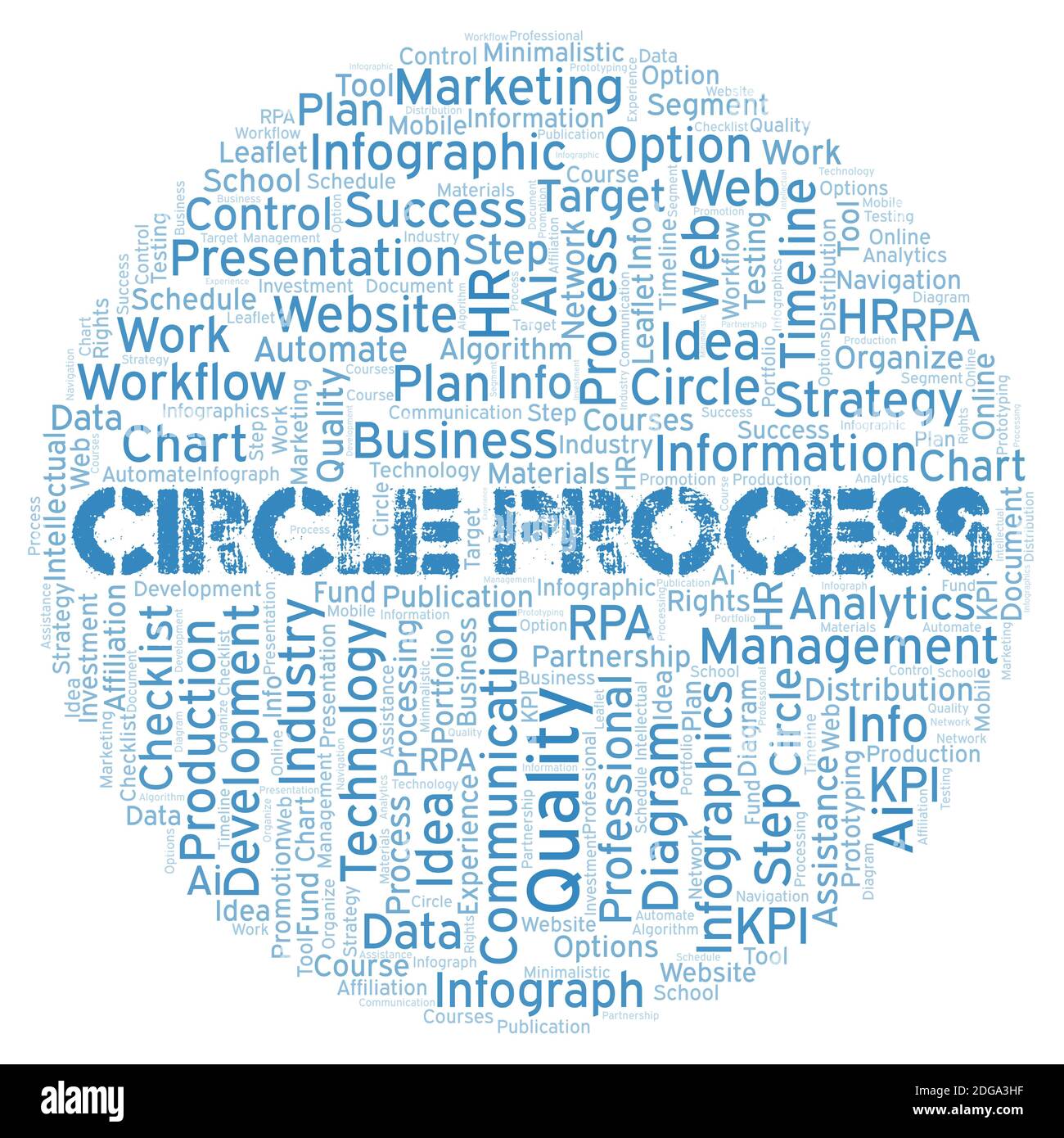 Circle Process typography word cloud create with text only Stock Photo ...