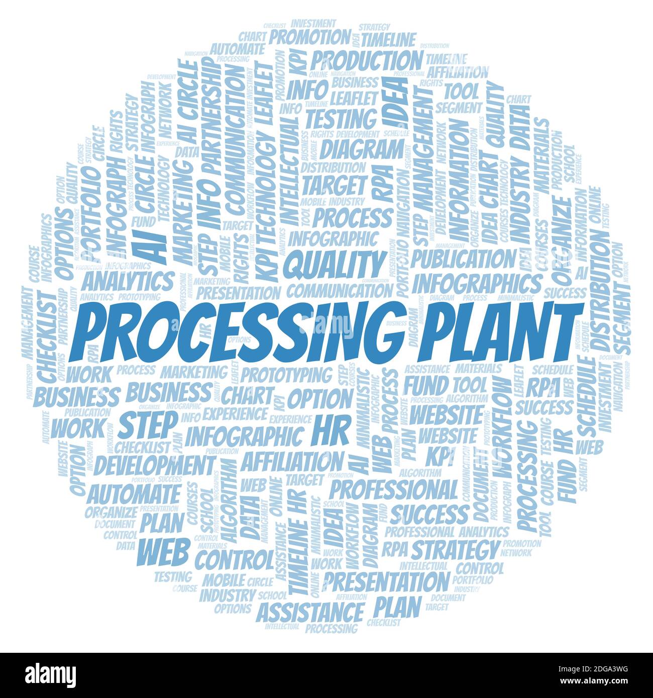 Processing Plant typography word cloud create with text only Stock ...