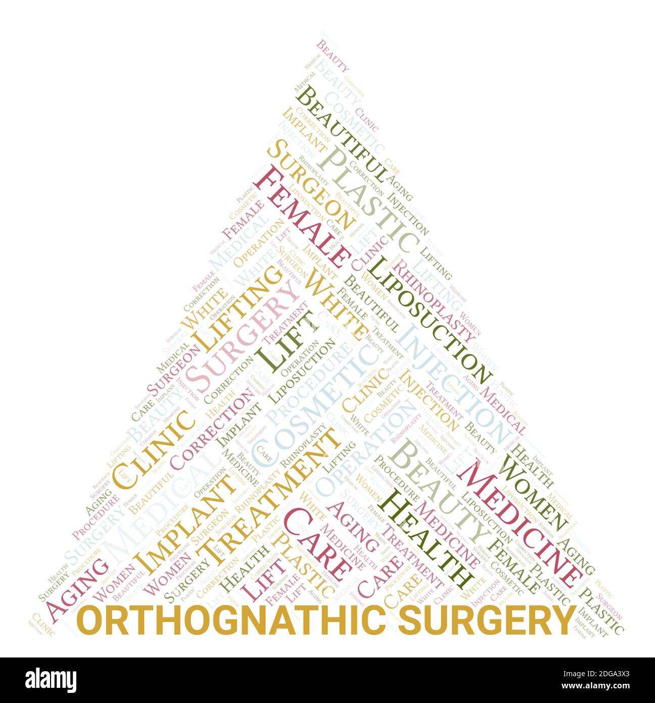 Orthognathic Surgery typography word cloud create with text only. Type ...