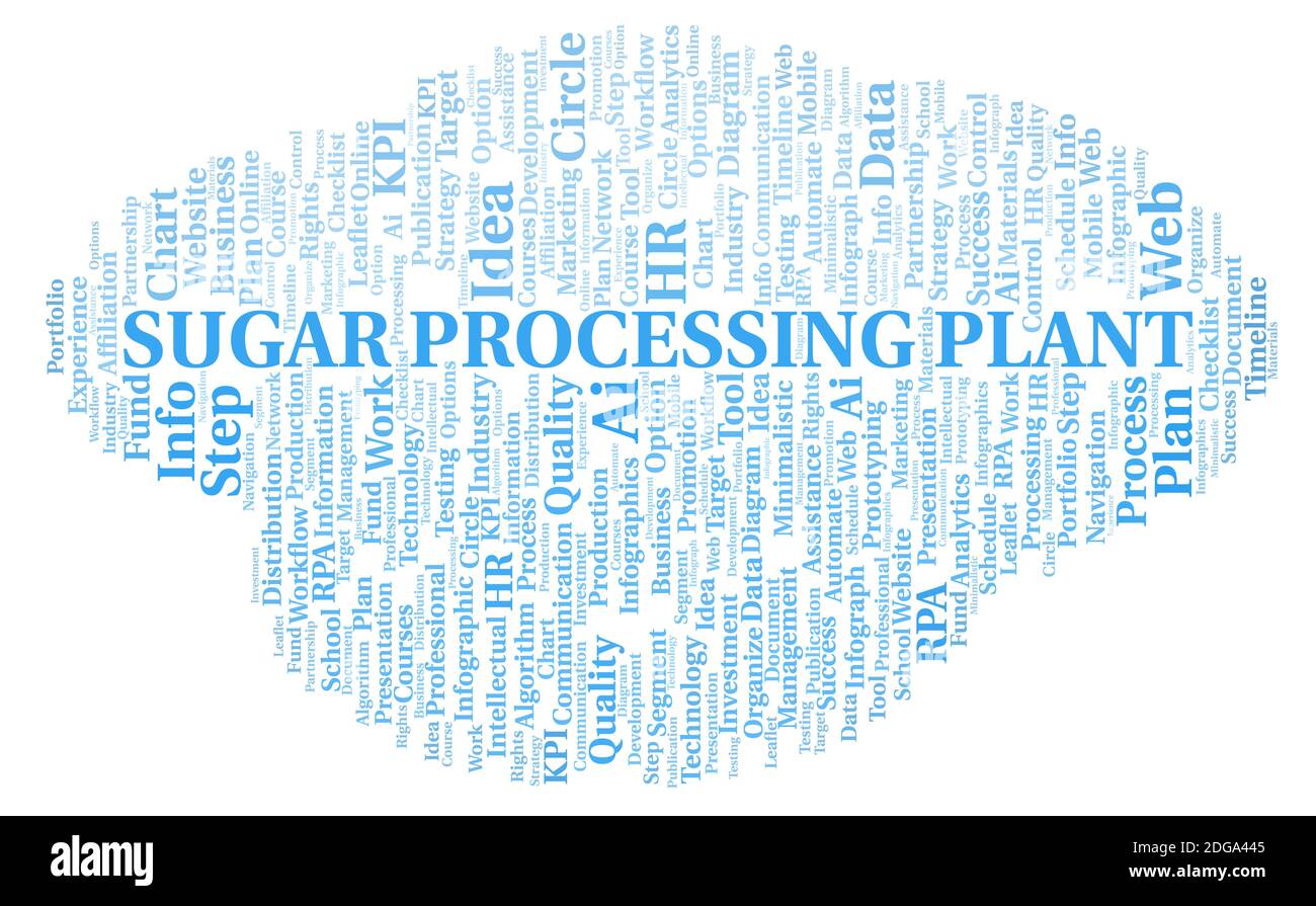 Sugar Processing Plant typography word cloud create with text only ...