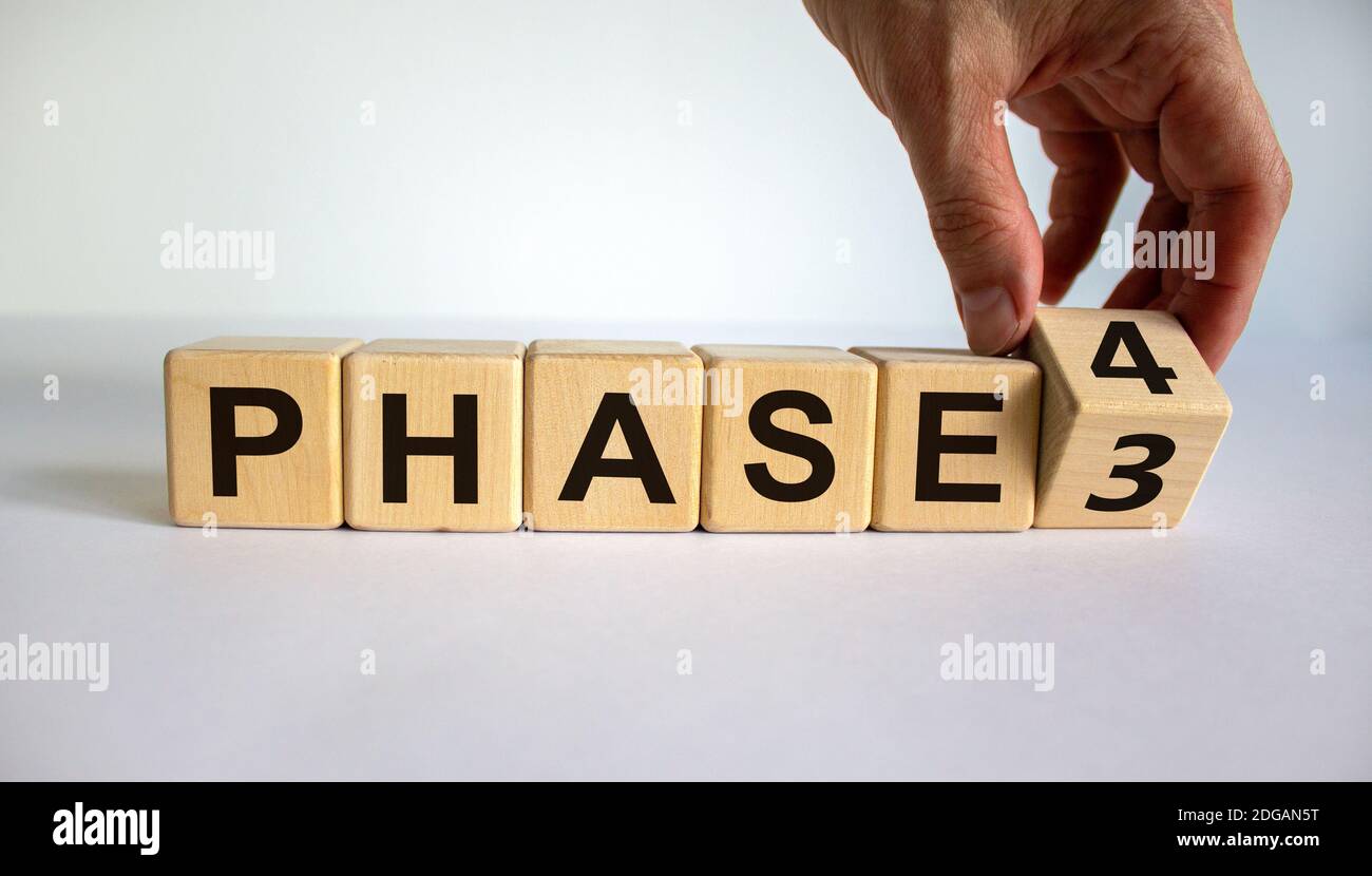 Time to Phase 4. Hand is turning a cube and changes the word 'Phase 3 ...