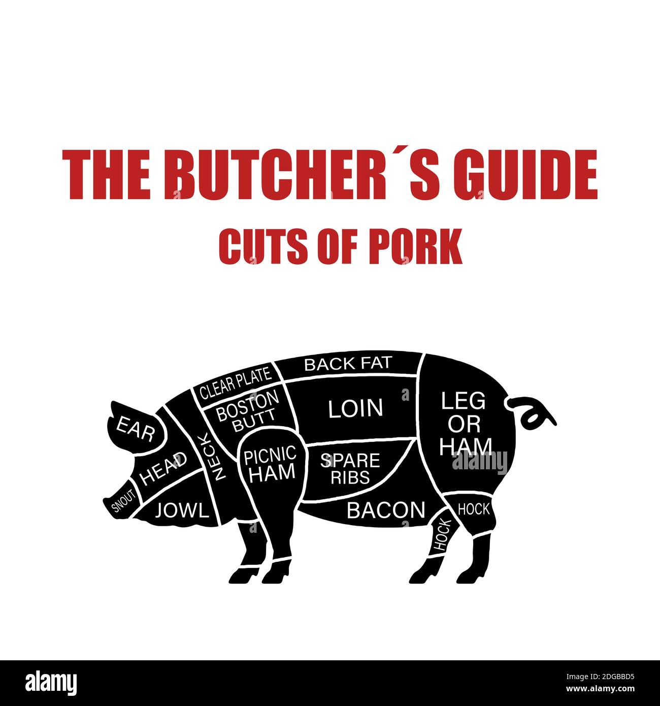 Pork pig vintage retro Cut Out Stock Images & Pictures - Alamy