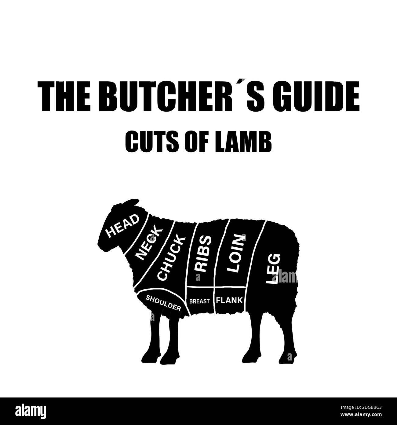 Lamb Cut of meat . Butcher diagram, schemem Stock Photo - Alamy