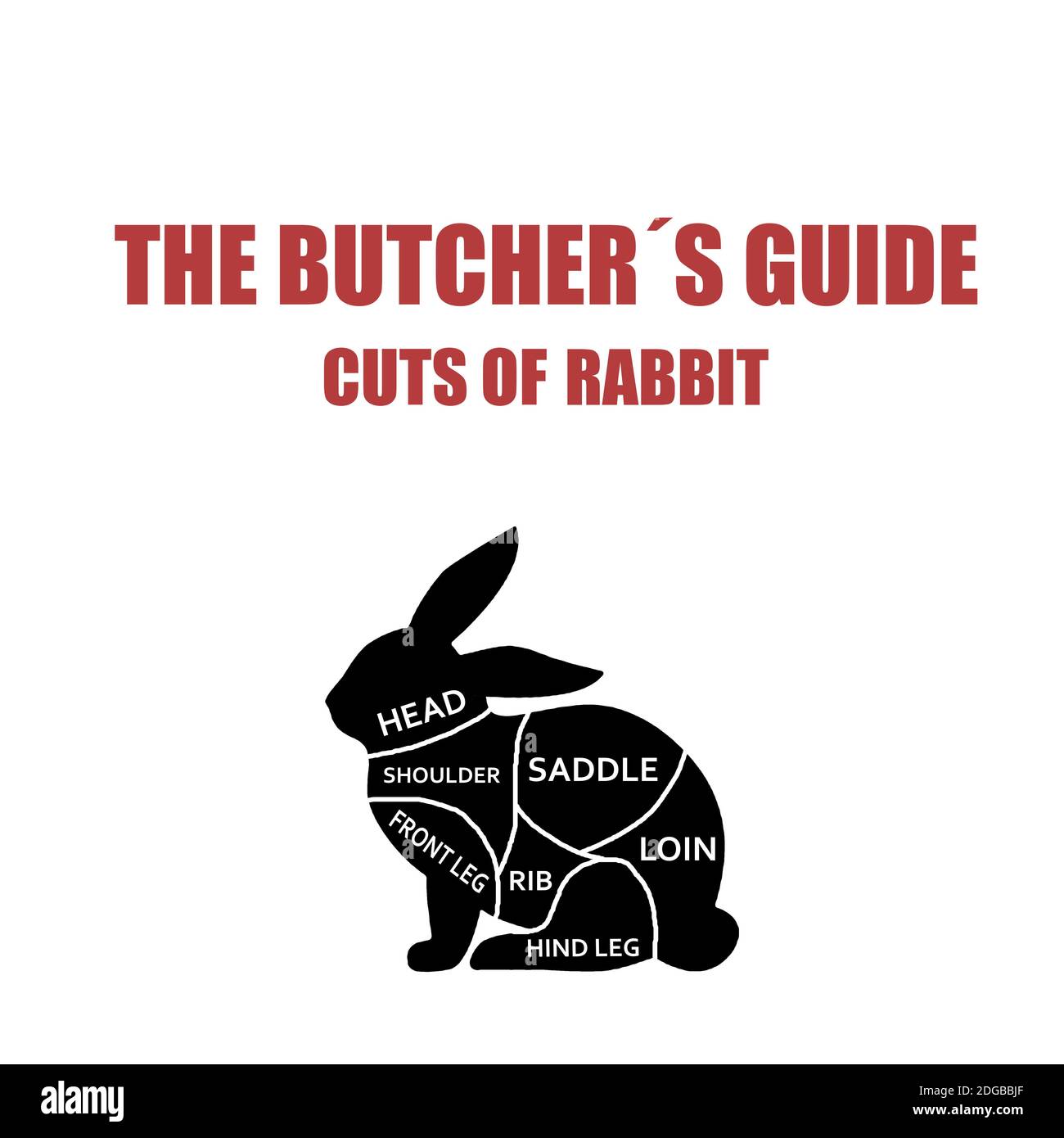 Rabbit Cut of meat . Butcher diagram, schemem Stock Photo - Alamy
