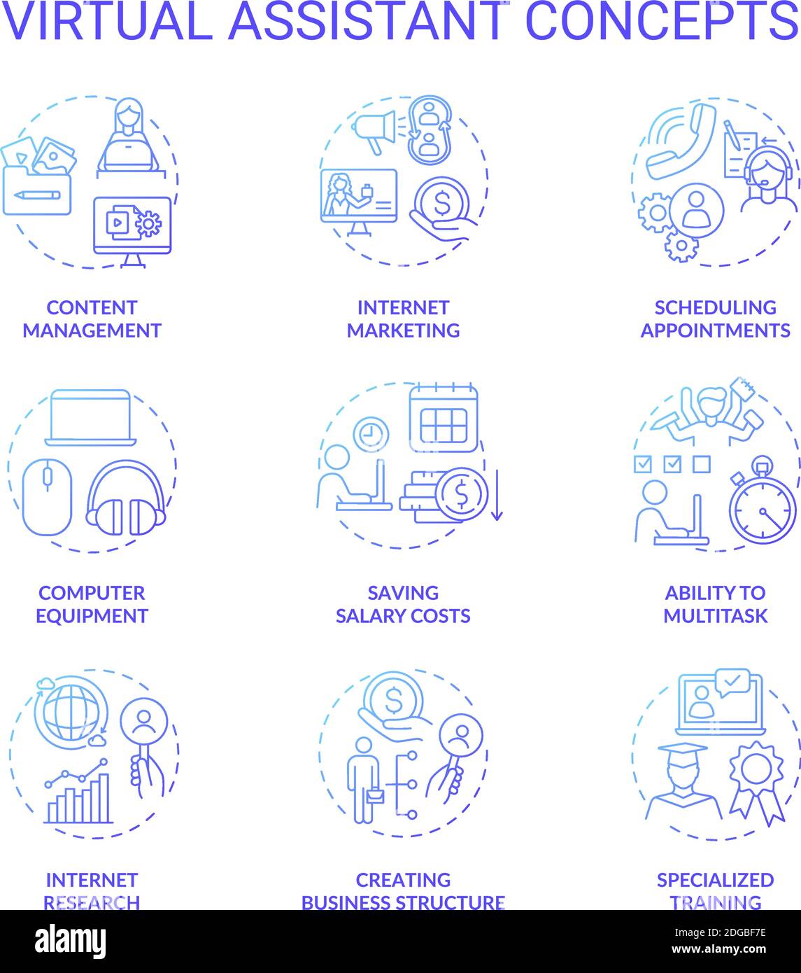 Virtual assistants blue gradient concept icons set Stock Vector Image ...