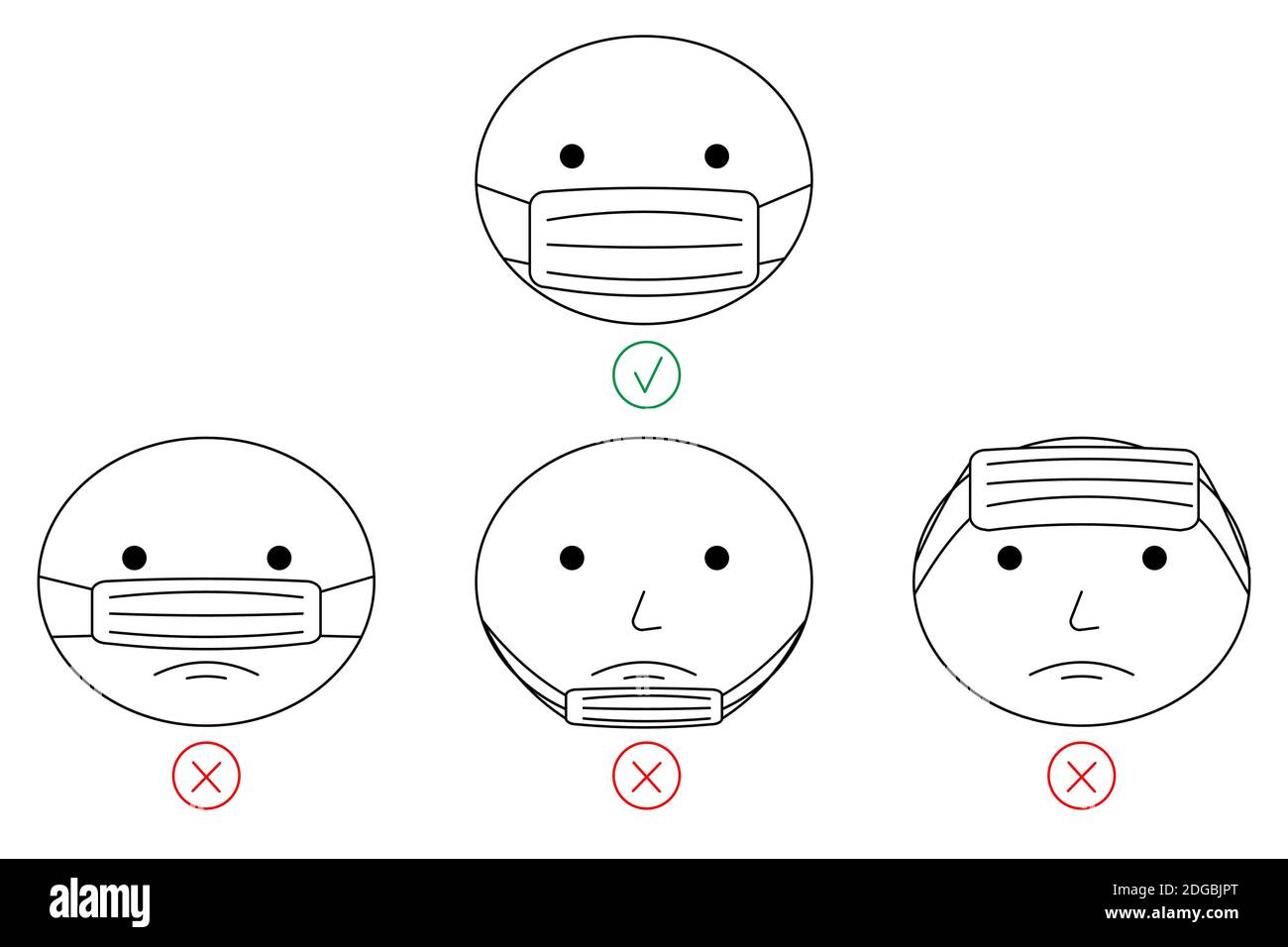 How to wear face mask correctly. The wright and wrong way to wear a ...