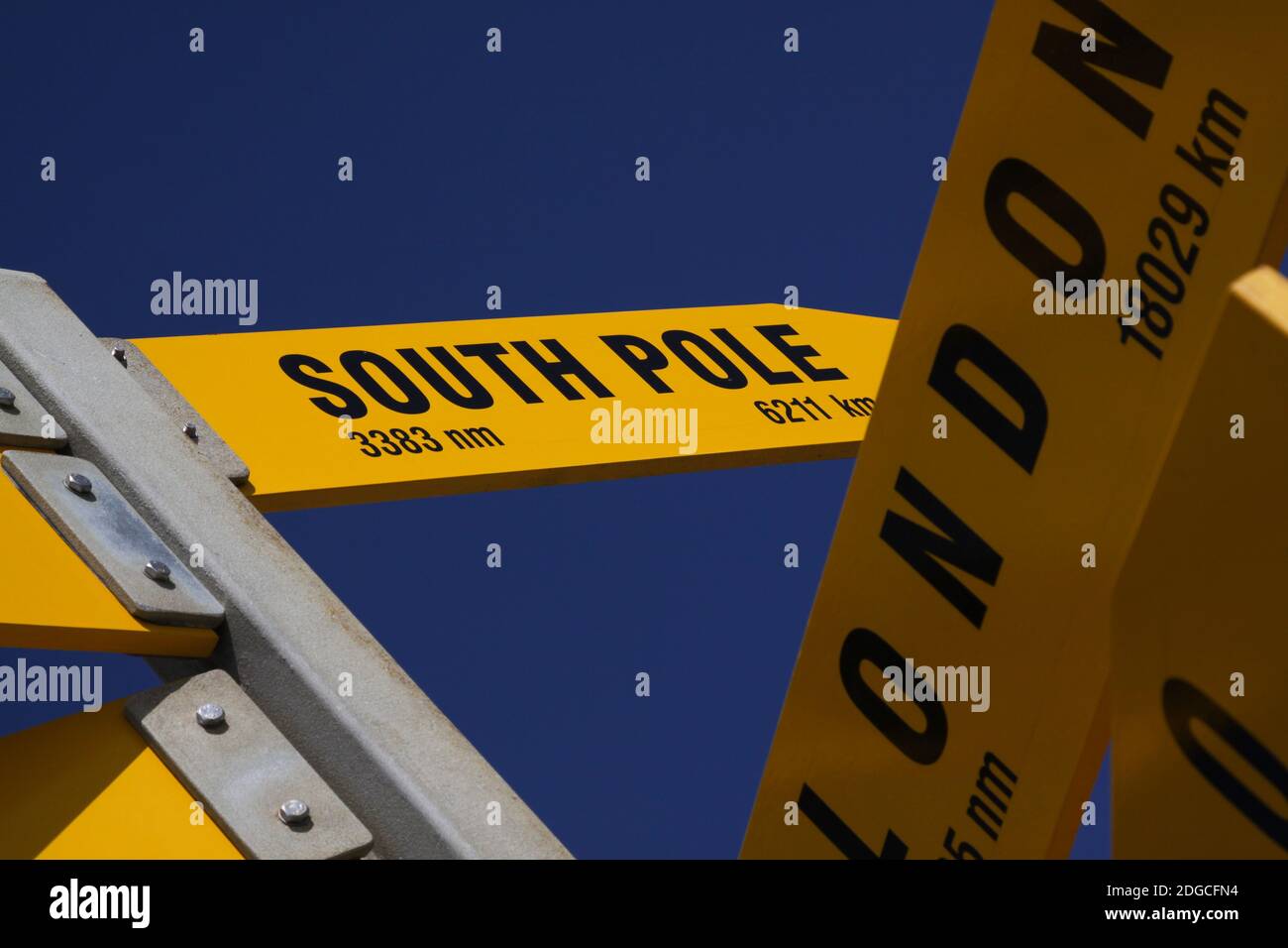 Signpost South Pole Stock Photo - Alamy